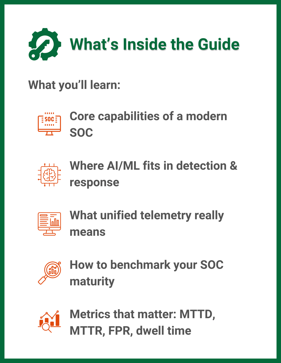 Whitepaper Empowering the Modern SOC
